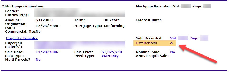 How Related field (tax records) – The SmartDesk