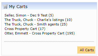 Delete a listing Cart – The SmartDesk