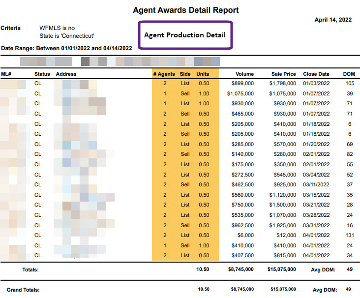 Agent Production Detail vs. Agent Inventory and Production reports ...