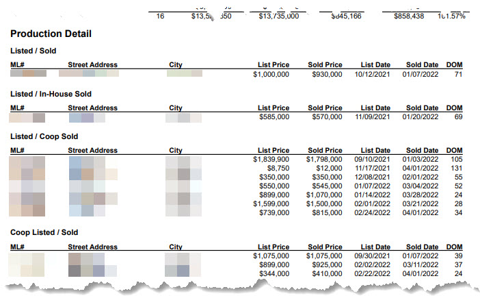 Agent Production Detail vs. Agent Inventory and Production reports ...